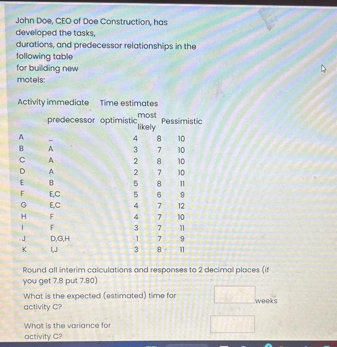 John Doe, CEO of Doe Construction, has developed the | Chegg.com