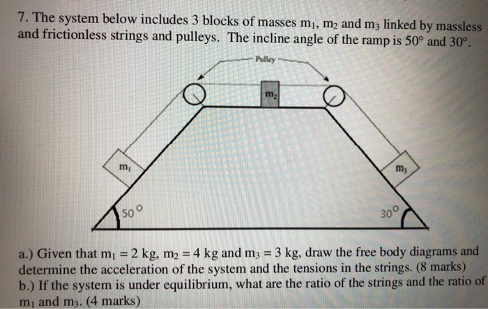 Solved 7. The system below includes 3 blocks of masses mį, | Chegg.com