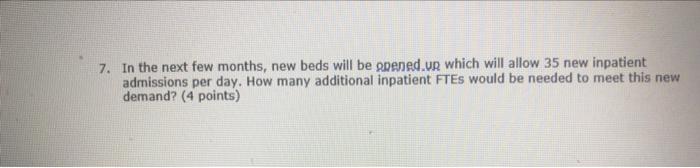 Solved Day Coder Inpatient ED Monday A A 25 117 B 20 130 c C | Chegg.com