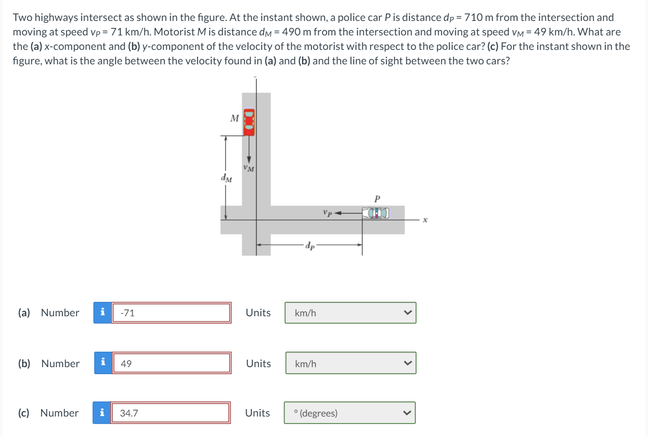 Solved Two highways intersect as shown in the figure. At the | Chegg.com