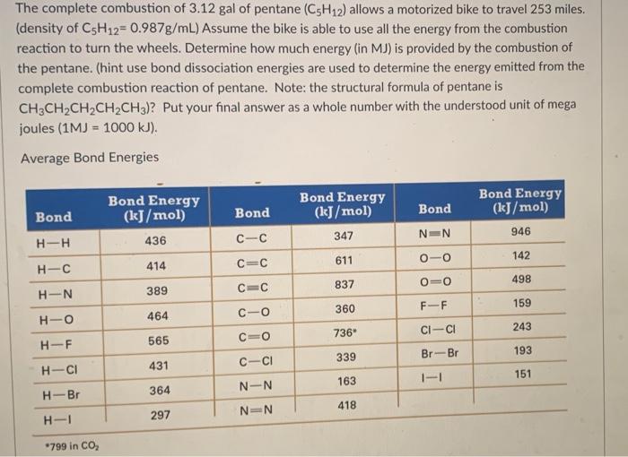 Solved The complete combustion of 3.12 gal of pentane | Chegg.com