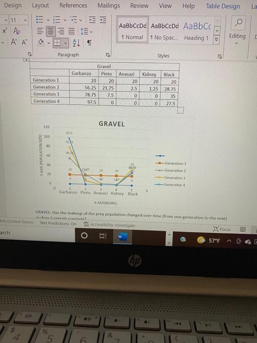 Solved Design Layout References Mailings Review View Help | Chegg.com