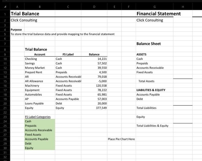 Solved attin.1. Es Labei Cateconei fined Assets Accounts | Chegg.com