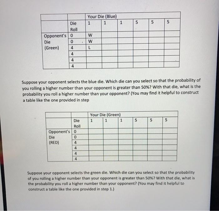 Solved Part 2: Efron Dice Efron Dice are four six-sided | Chegg.com