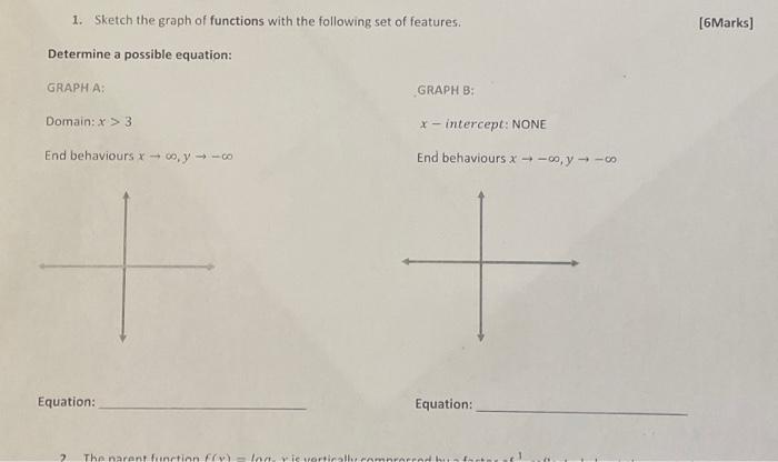 Solved 1. Sketch the graph of functions with the following | Chegg.com Solved 1. Sketch the graph of functions with the following | Chegg.com
