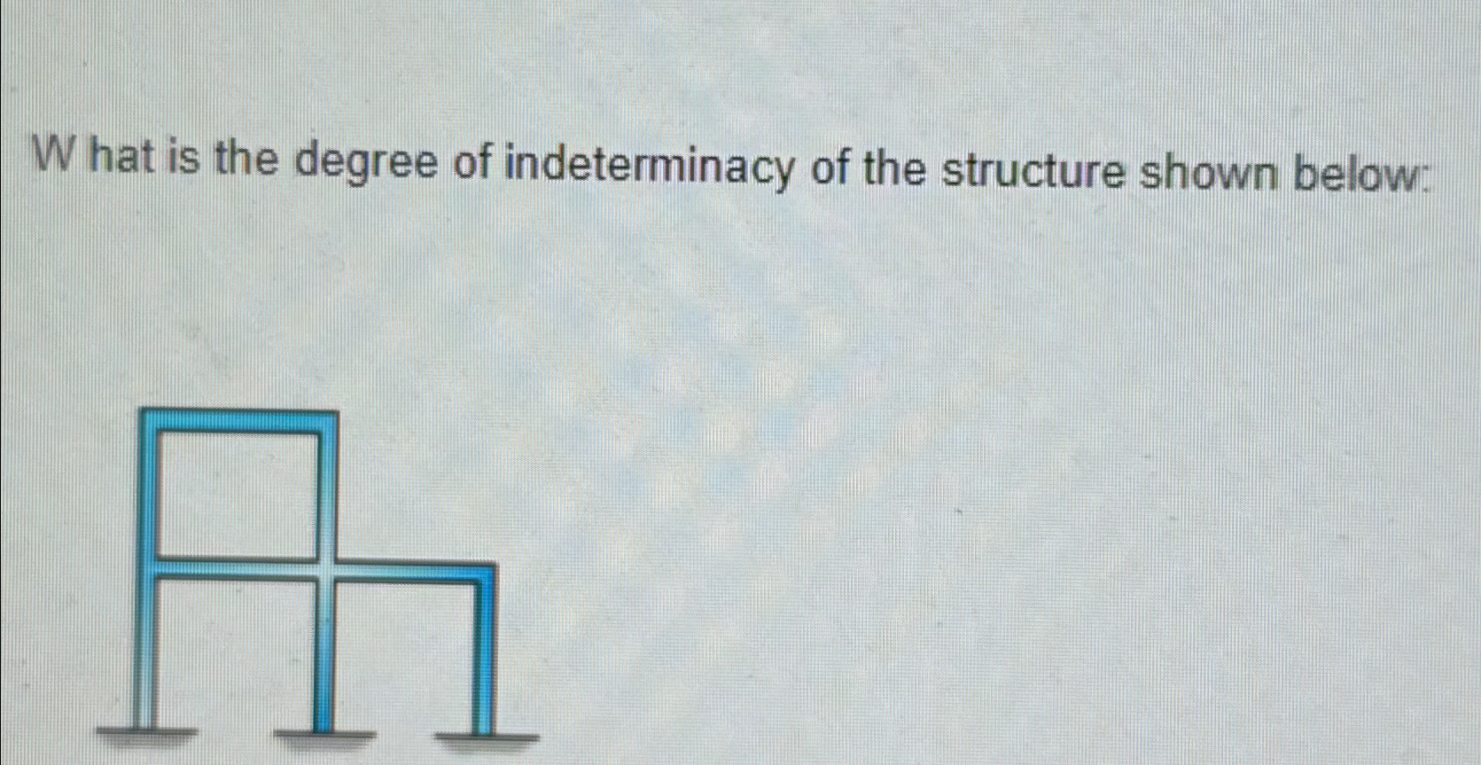 Solved What is the degree of indeterminacy of the structure | Chegg.com