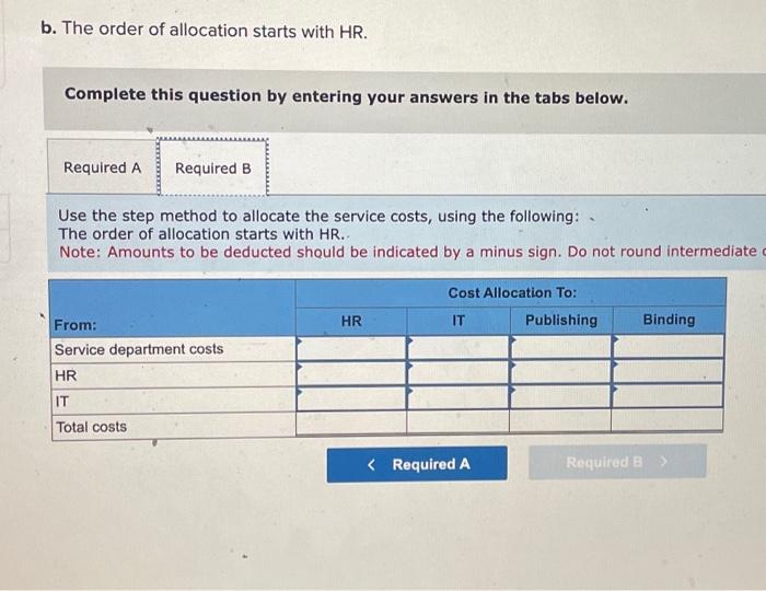Solved b. The order of allocation starts with HR. Complete | Chegg.com