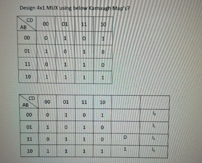 Solved Design 4×1 ﻿MUX using below Karnaugh | Chegg.com