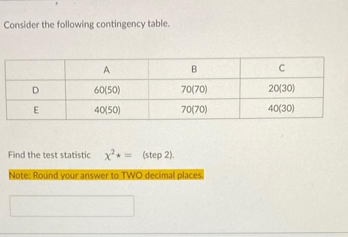 Solved Consider the following contingency table. Find the | Chegg.com