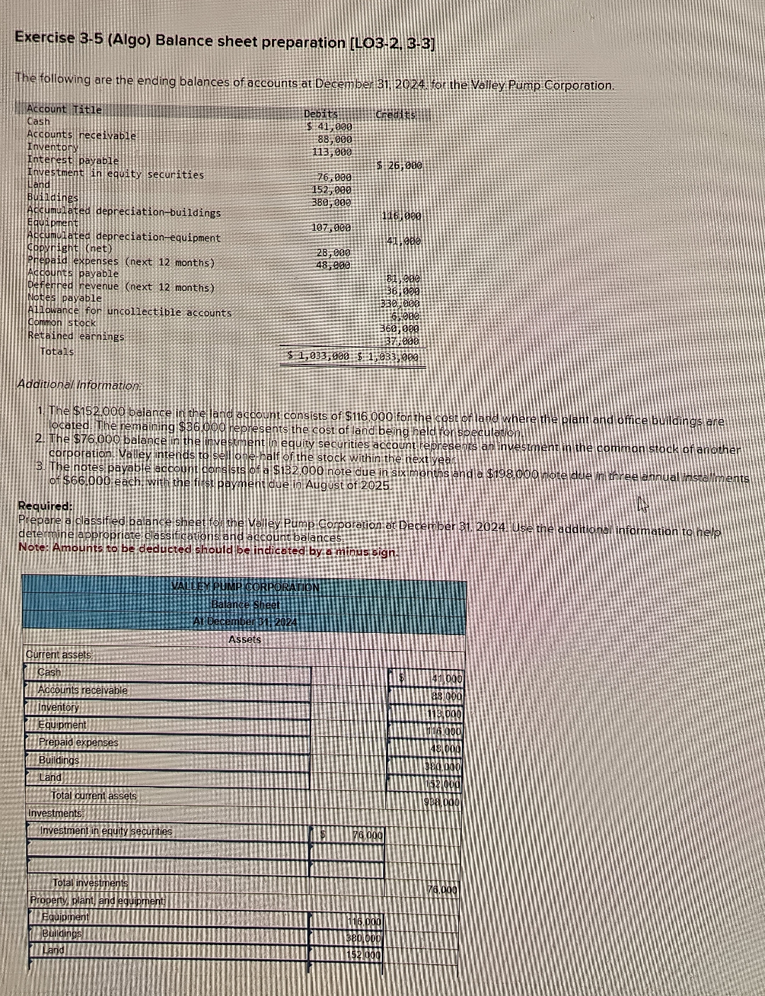 Solved Exercise 3-5 (Algo) ﻿Balance sheet preparation | Chegg.com