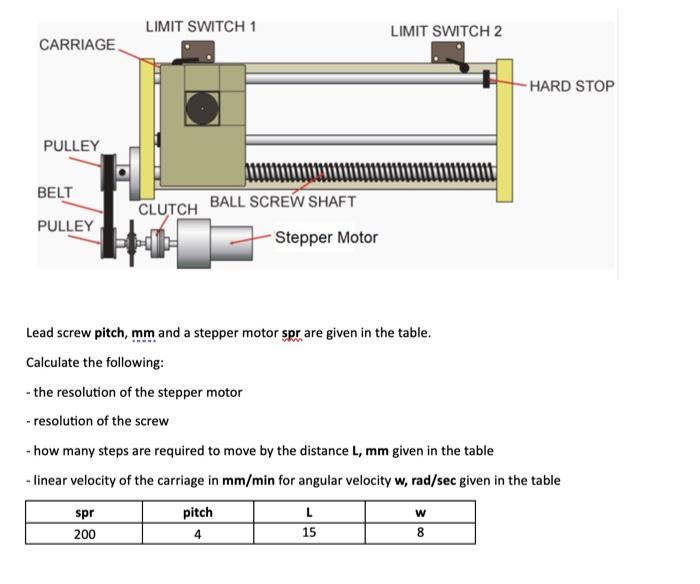 Solved Number of teeth for each wheel is given in the table. | Chegg.com