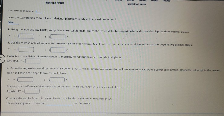 Scatterplot, High-Low Method, Regression The | Chegg.com