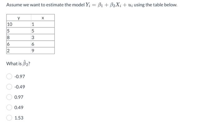 Solved Assume we want to estimate the model Yi=β1+β2Xi+ui | Chegg.com