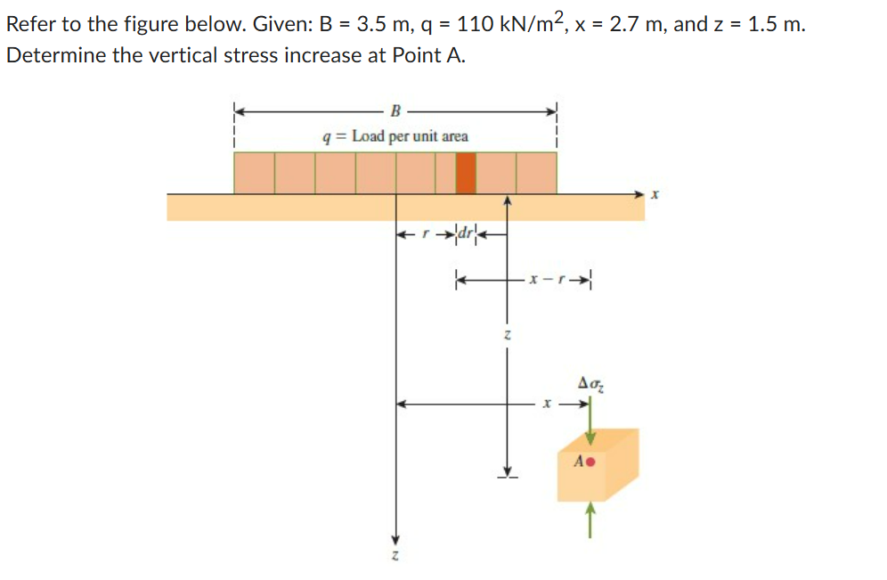 Solved Refer to the figure below. Given: | Chegg.com