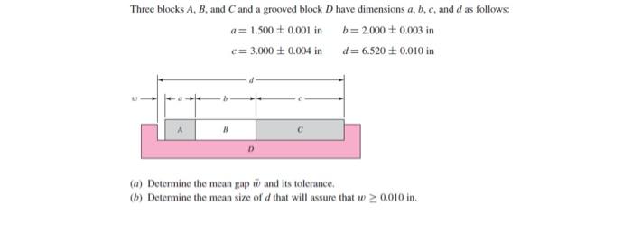 Solved Three blocks A, B, and C and a grooved block D have | Chegg.com