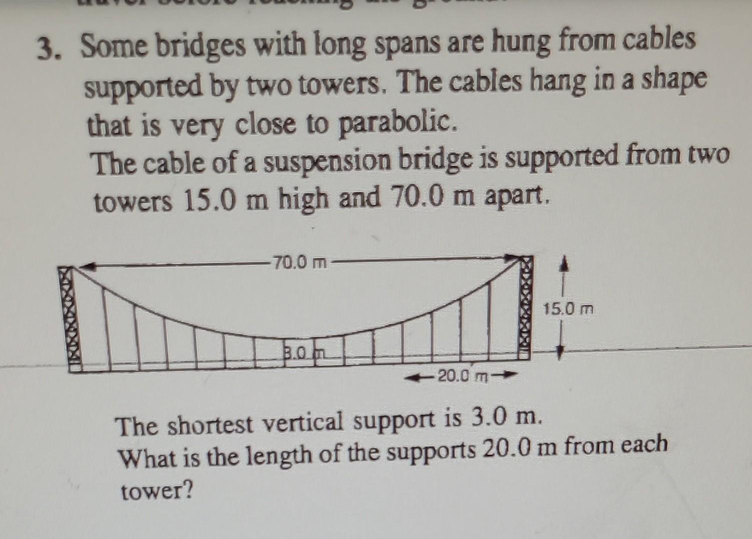 Solved 3. Some bridges with long spans are hung from cables | Chegg.com