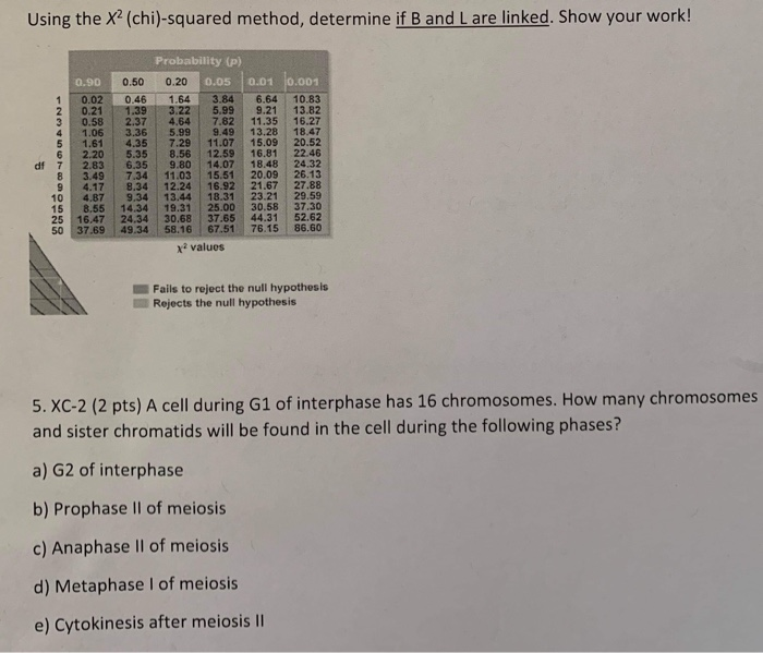 Solved Using the X2 (chi)-squared method, determine if B and | Chegg.com