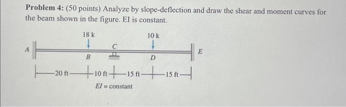 Solved Problem 4: ( 50 points) Analyze by slope-deflection | Chegg.com