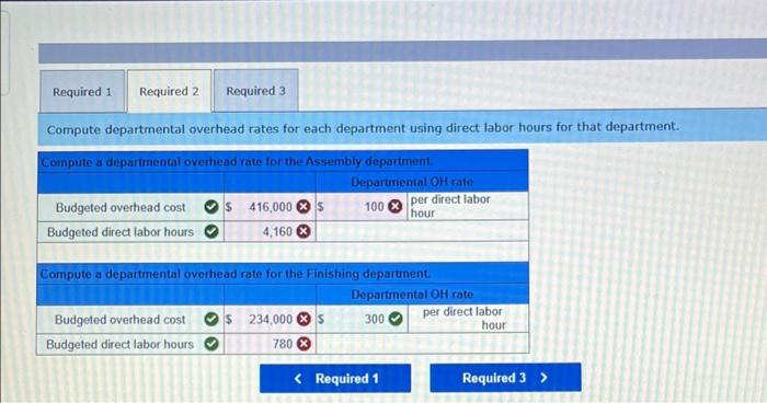 Solved Exercise 4-6 (Algo) Computing departmental overhead | Chegg.com