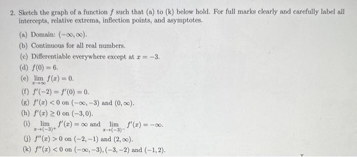 Solved 2. Sketch the graph of a function f such that (a) to | Chegg.com