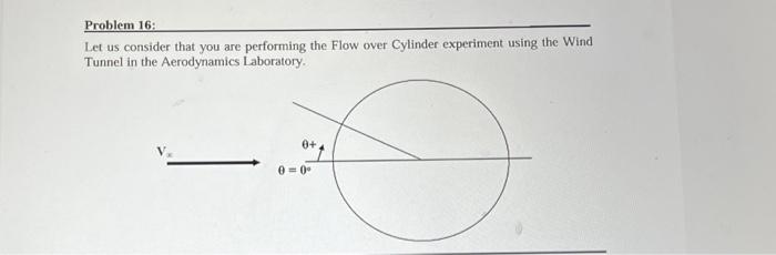 Solved Use LabVIEW Software! Show the front panel and block | Chegg.com