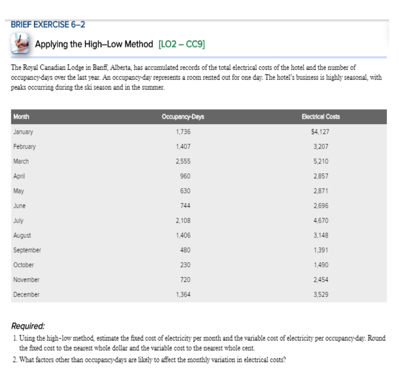 Solved BRIEF EXERCISE 6-2Applying the High-Low Method [LO2 - | Chegg.com