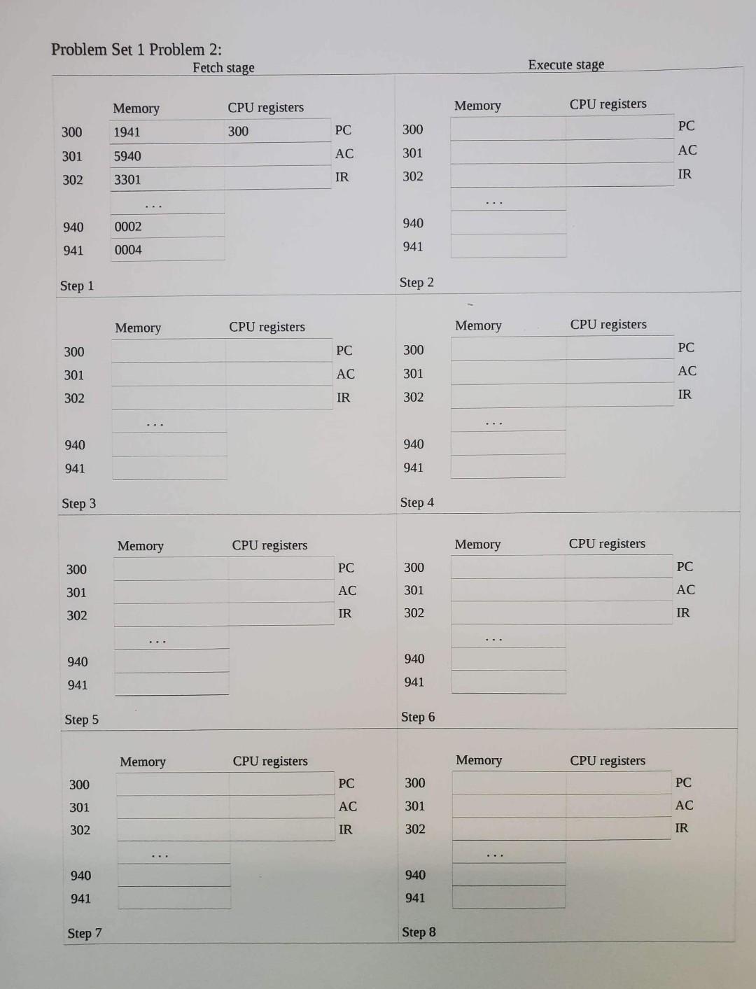 Solved Problem Set 1: Simulation of Fetch/Execute Cycle for | Chegg.com