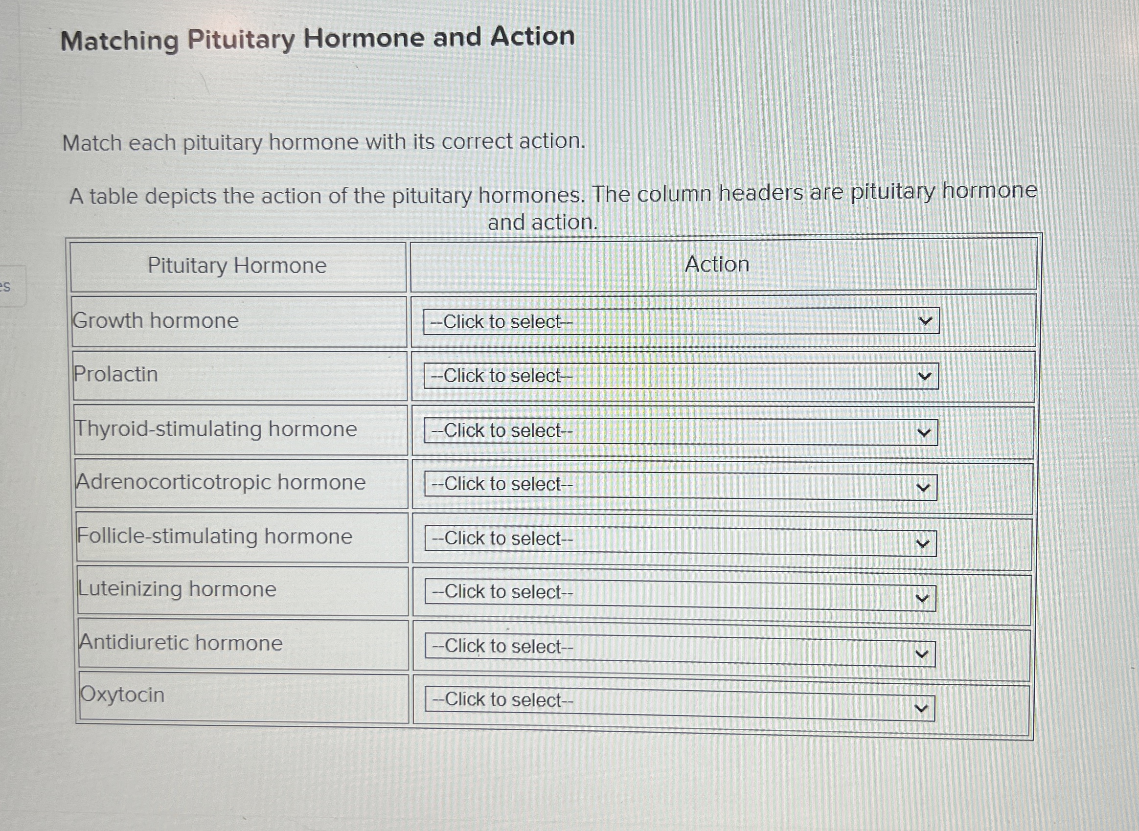 Solved Matching Pituitary Hormone and ActionMatch each | Chegg.com