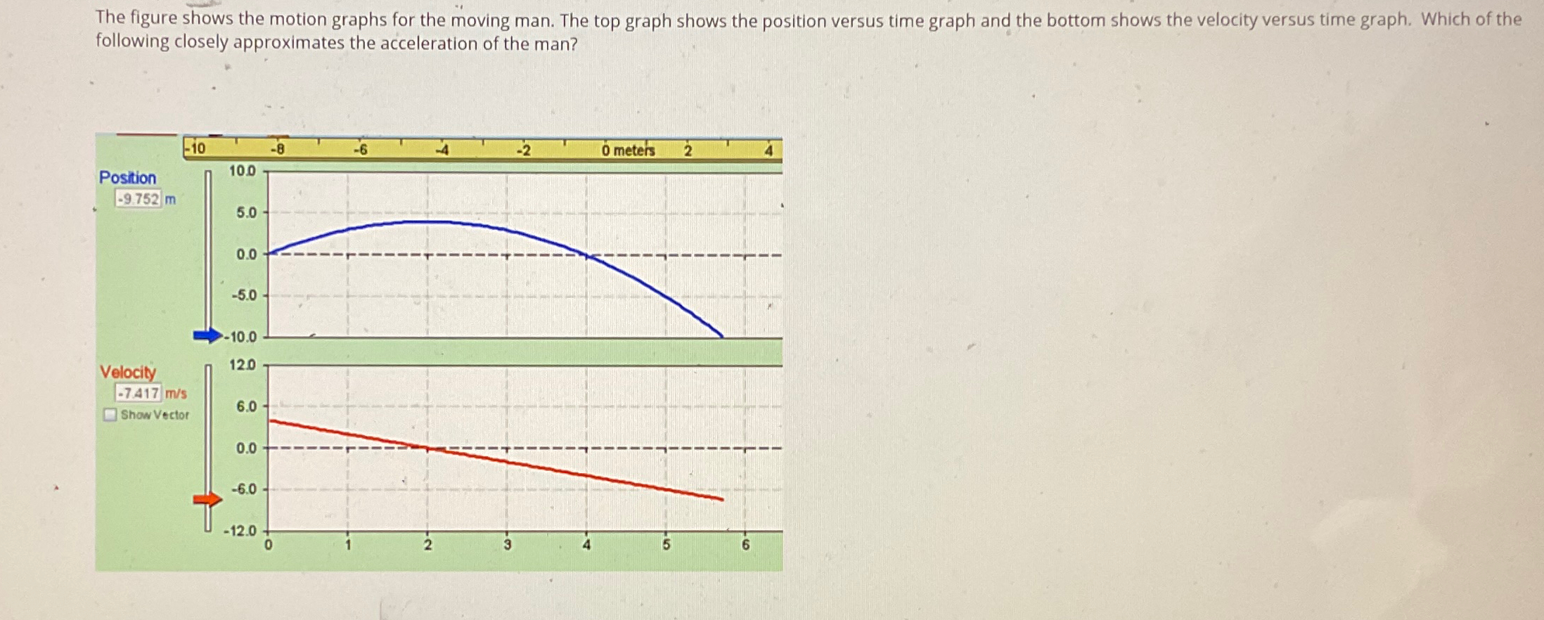 Solved The figure shows the motion graphs for the moving | Chegg.com