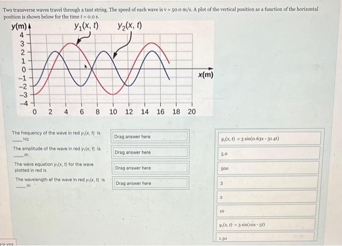 Solved Two transverse waves travel through a taut string. | Chegg.com