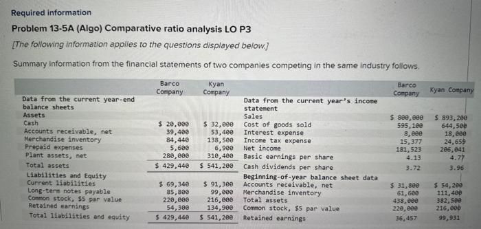 Solved Required information Problem 13-5A (Algo) Comparative | Chegg.com