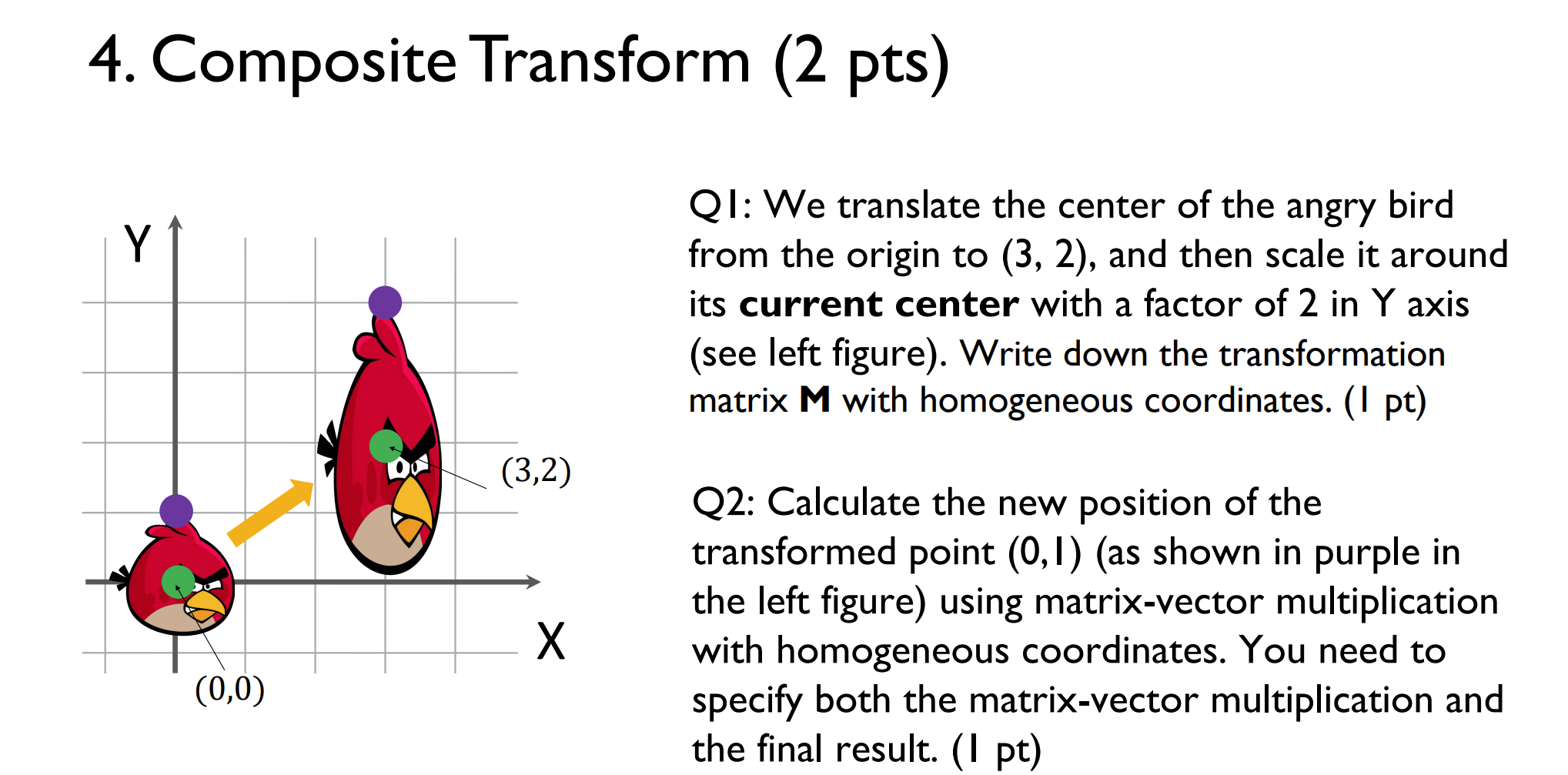 Solved Composite Transform (2 ﻿pts)QI: We translate the | Chegg.com