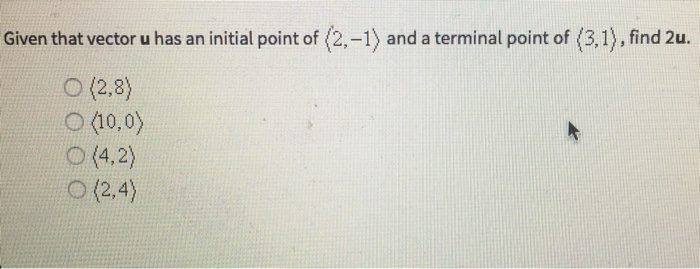 Solved given that vector u has an initial point of 2,-1 and | Chegg.com