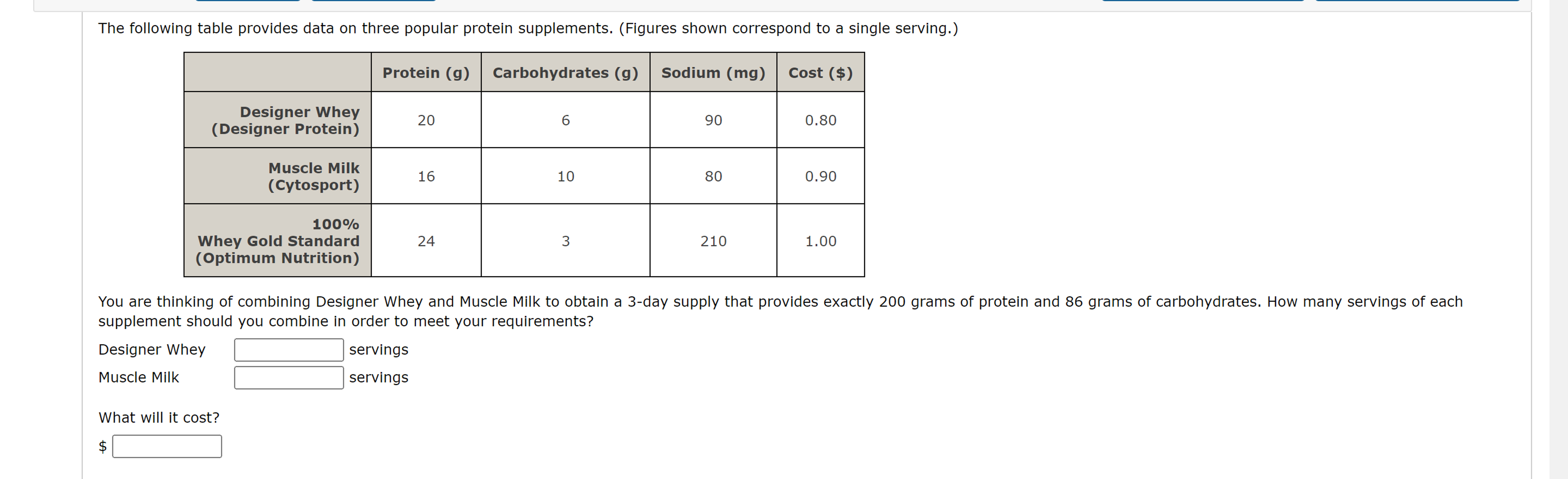 Solved The following table provides data on three popular | Chegg.com Solved The following table provides data on three popular | Chegg.com
