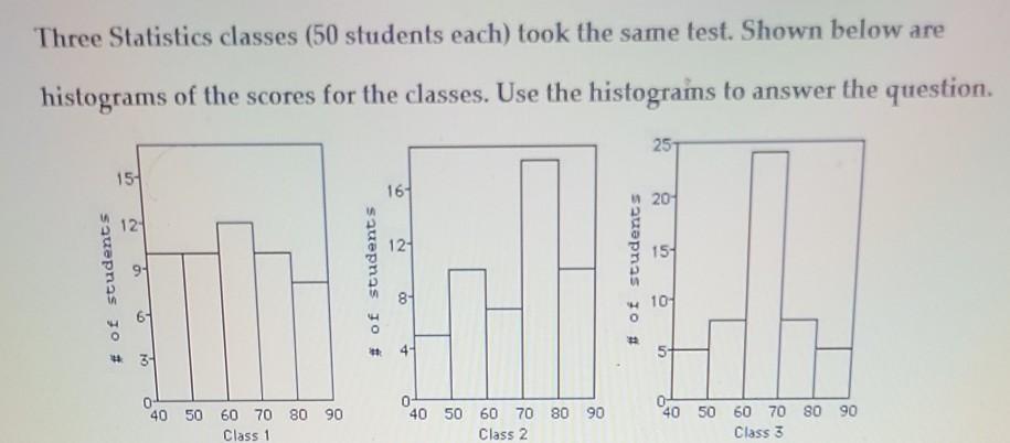 Solved 10 Match Each Class With The Corresponding Boxplot 2389