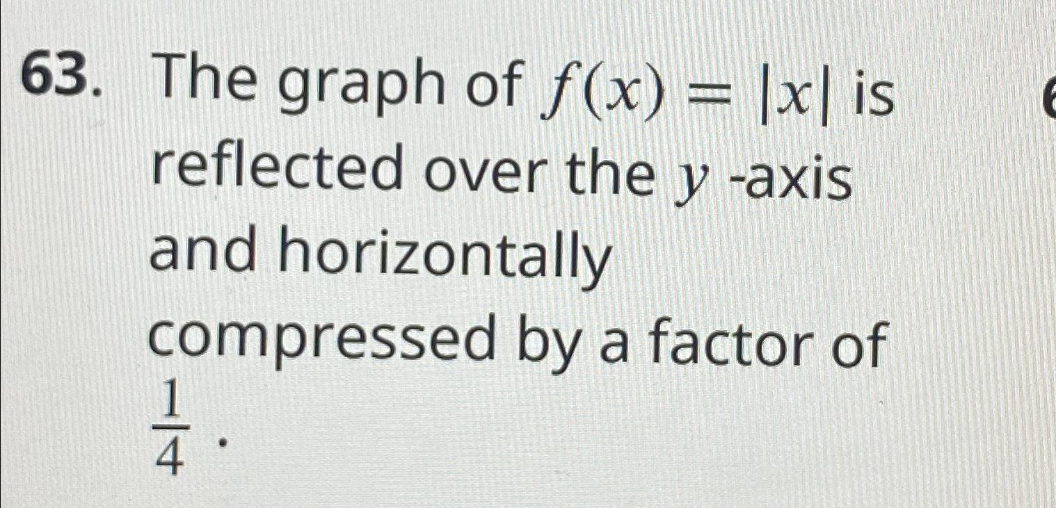 Solved The graph of f(x)=|x| ﻿is reflected over the y-axis | Chegg.com