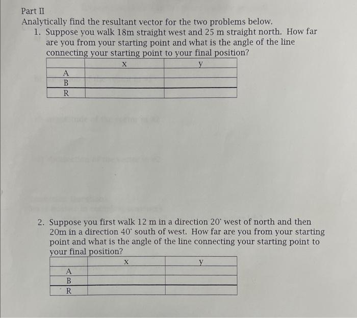 Part II Analytically find the resultant vector for | Chegg.com