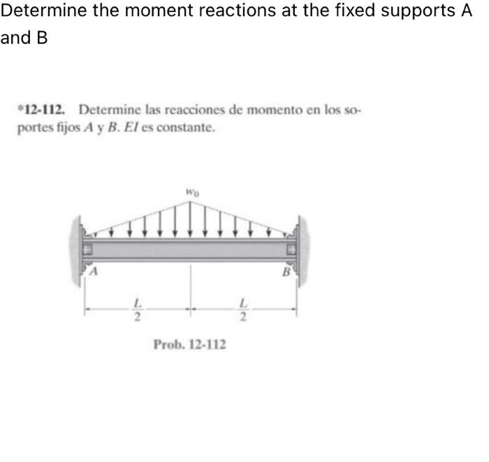 Solved Determine the moment reactions at the fixed supports | Chegg.com