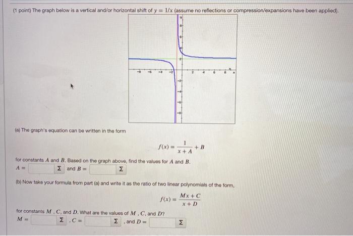 Solved (1 point) The graph below is a vertical and/or | Chegg.com