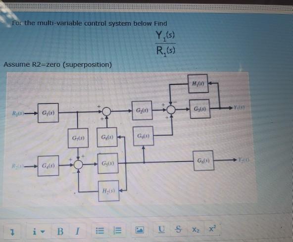 Solved For the multi-variable control system below Find Y, | Chegg.com