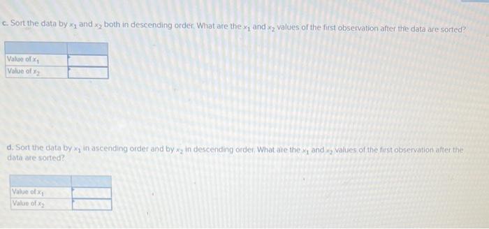 The accompanying data set contains two variables, x1 | Chegg.com