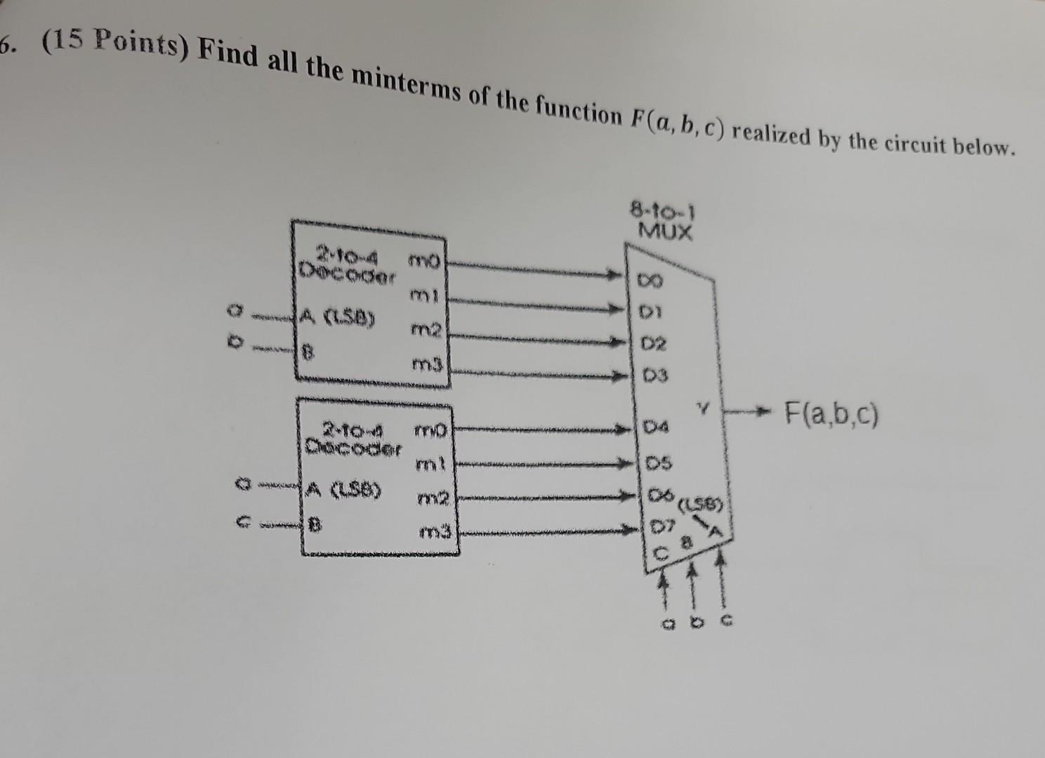 Solved (15 Points) Find all the minterms of the function | Chegg.com