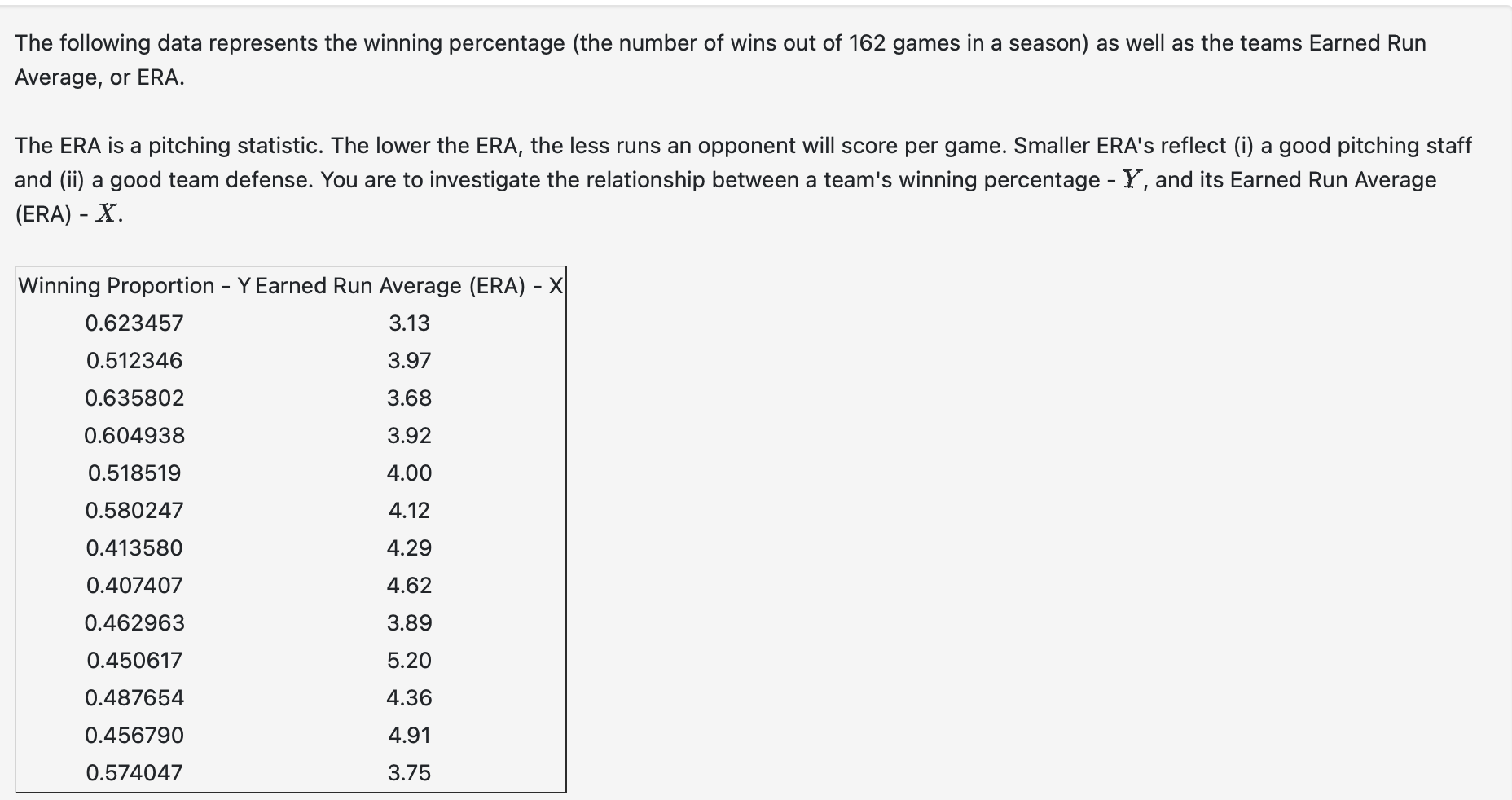 Solved The following data represents the winning percentage | Chegg.com