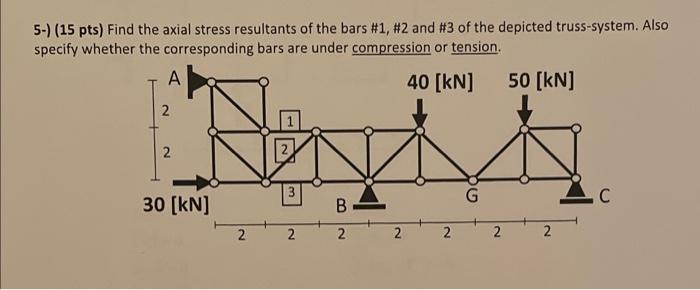 Solved 5-) (15 pts) Find the axial stress resultants of the | Chegg.com Solved 5-) (15 pts) Find the axial stress resultants of the | Chegg.com