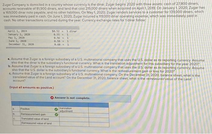 Solved Zugar Company is domiciled in a country whose | Chegg.com