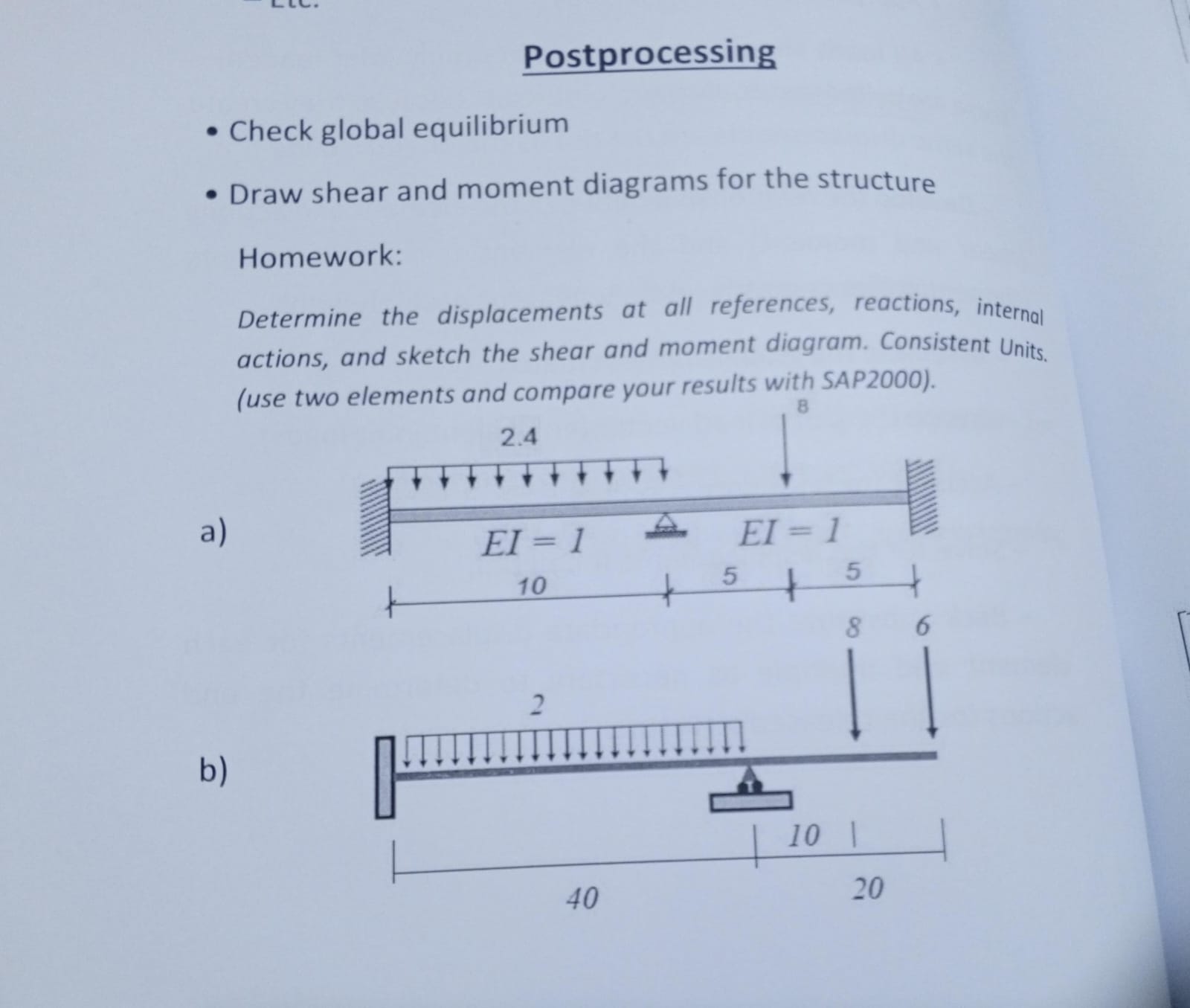 Solved PostprocessingCheck global equilibriumDraw shear and | Chegg.com