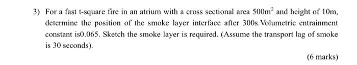 Solved 3) For a fast t-square fire in an atrium with a cross | Chegg.com