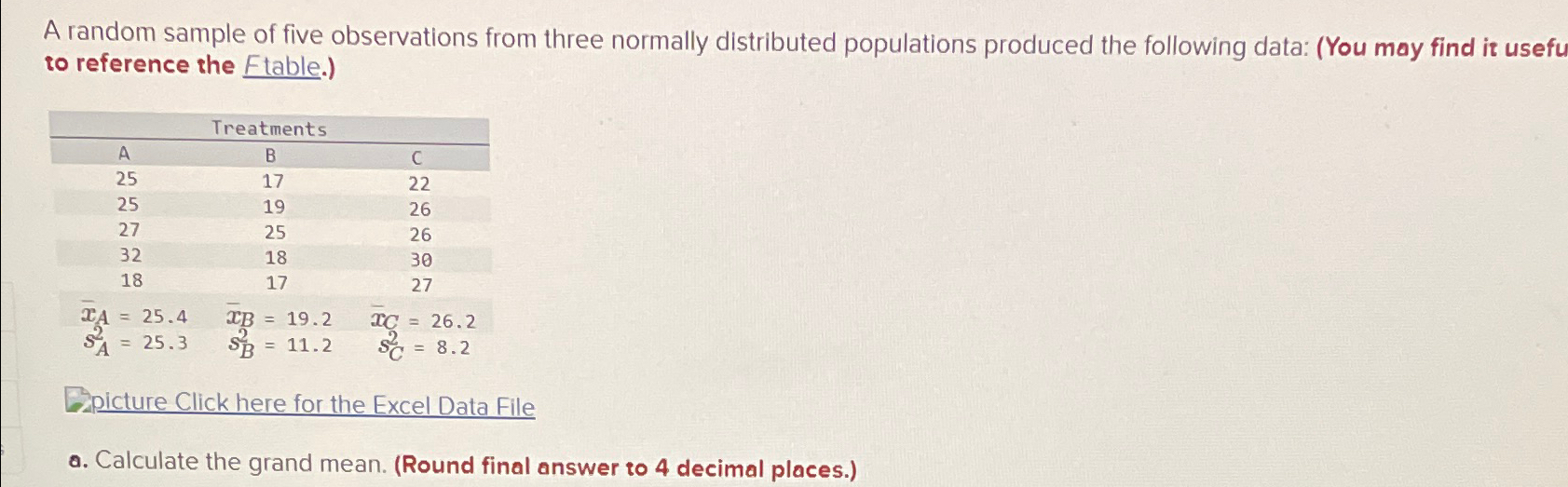 Solved A random sample of five observations from three | Chegg.com