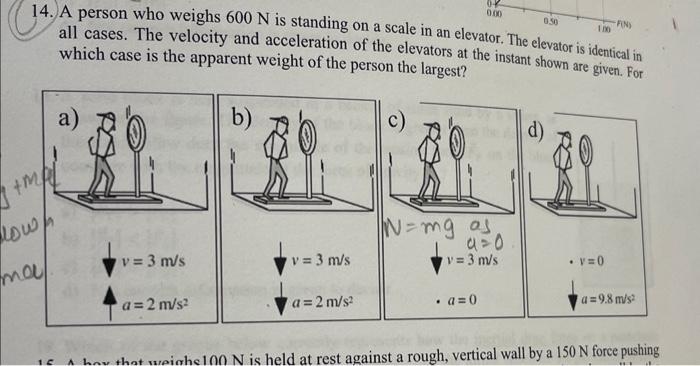 Solved 14. A person who weighs 600 N is standing on a scale | Chegg.com
