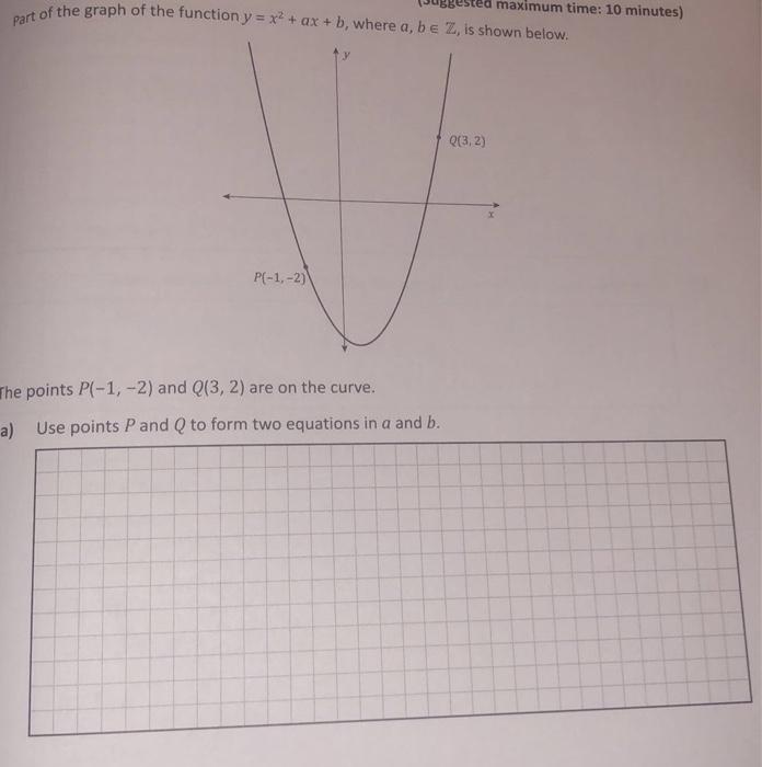Solved part of the graph of the function y=x2+ax+b, where | Chegg.com